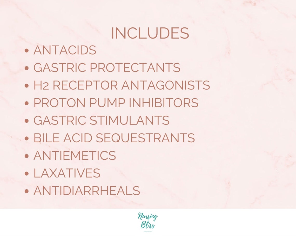 Nursing Pharmacology GI Meds Bundle Nurse Study Guide 9 Drug Classes ...