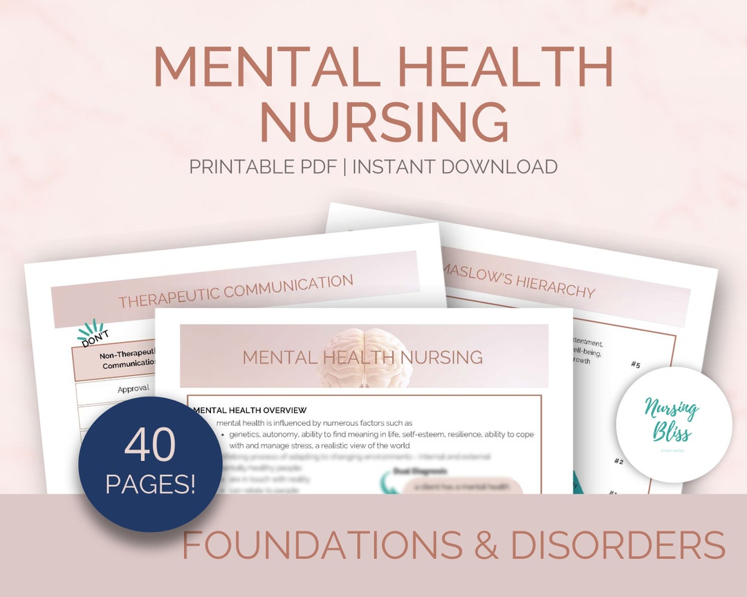 Psychiatric-mental Health Nursing Study Guide Bundle | Including ...