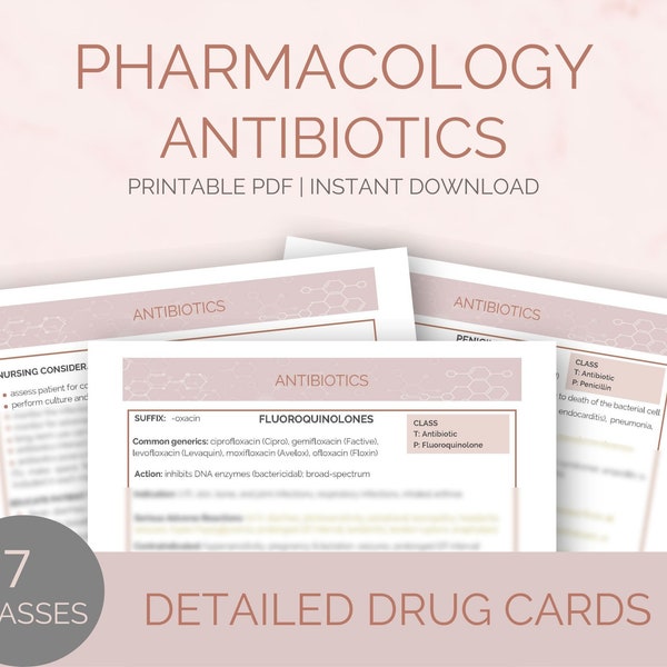 Nursing Pharmacology Mental Health Psychiatric Meds Bundle Nursing ...