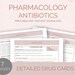 Nursing Pharmacology Cardio Meds Bundle Nursing Study Guide 14 Drug ...