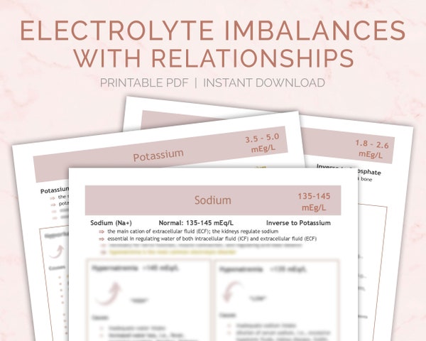 Acid Base Balance Abgs Practices With Answers NCLEX Tips on Abgs Tips ...