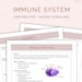 Immune System Study Guide | Nursing Student Notes | Anatomy ...