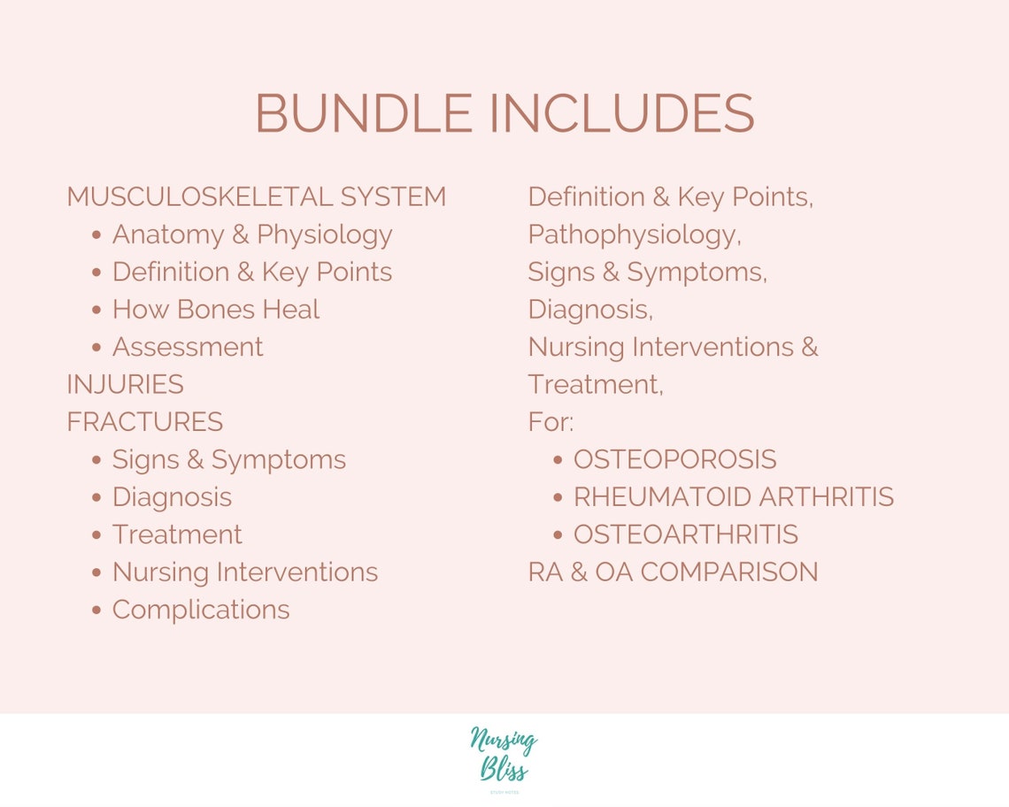 Musculoskeletal Disorders Bundle | Nursing Study Guide | Nurse Notes ...