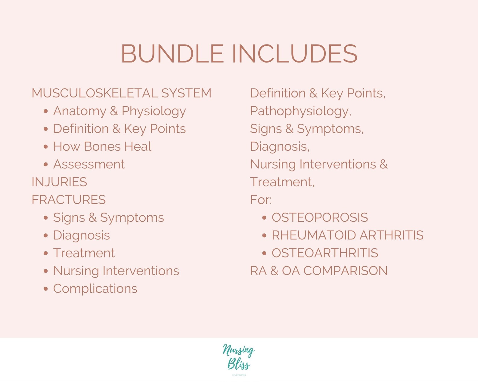 Musculoskeletal Disorders Bundle | Nursing Study Guide | Nurse Notes ...