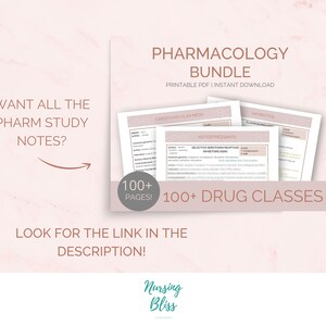 Nursing Pharmacology GI Meds Bundle Nurse Study Guide 9 Drug Classes ...