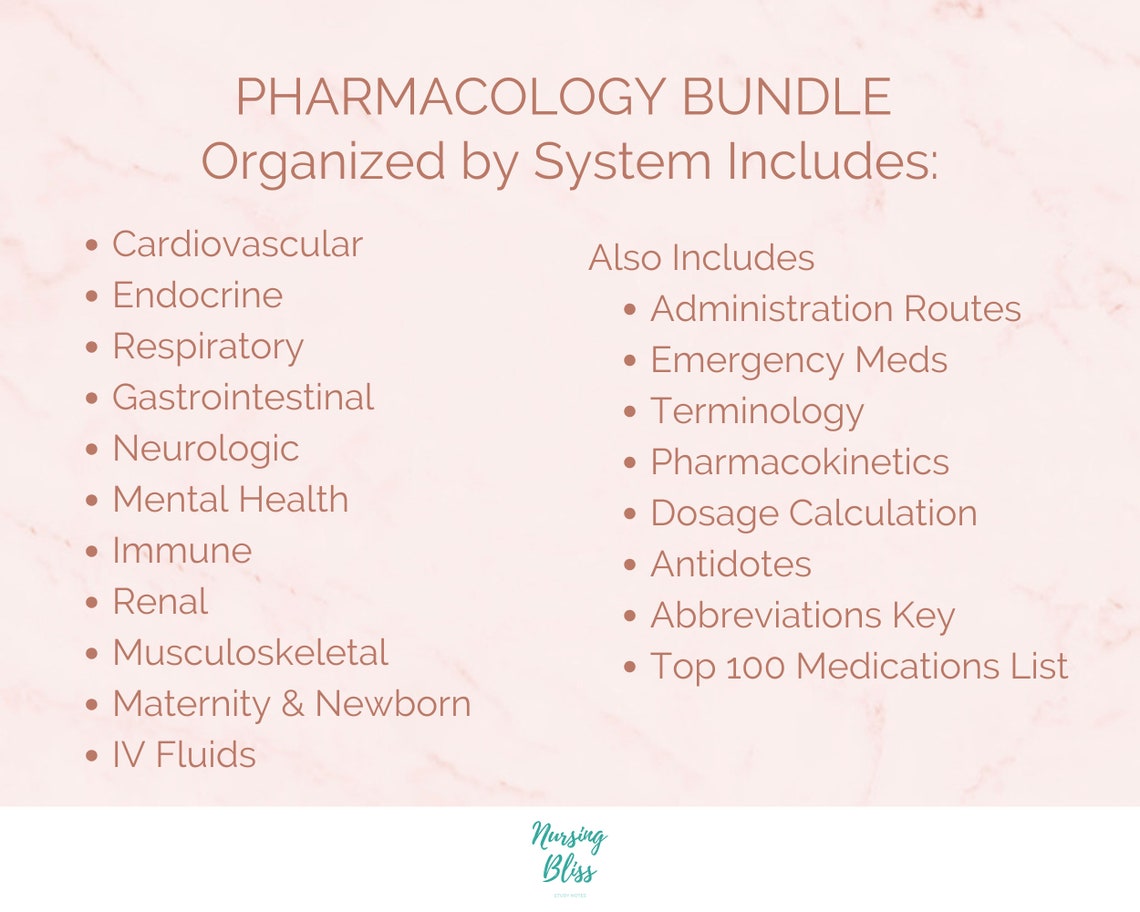 Pharmacology Bundle Nursing Study Guide 100 Classes Cardiac, Psych ...