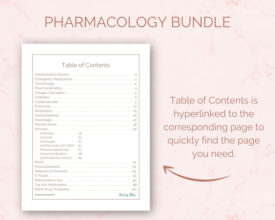 Pharmacology Bundle Nursing Study Guide 100 Classes Cardiac Psych