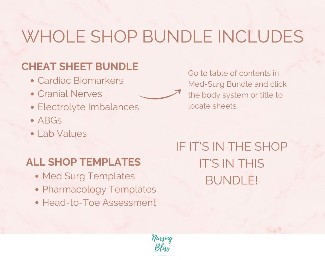 WHOLE SHOP Bundle Nursing Notes Study Guides Med Surg - Etsy