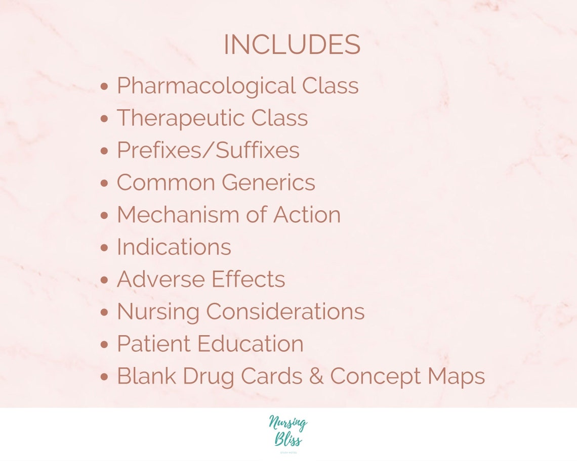 Pharmacology Bundle Nursing Study Guide 100 Classes - Etsy