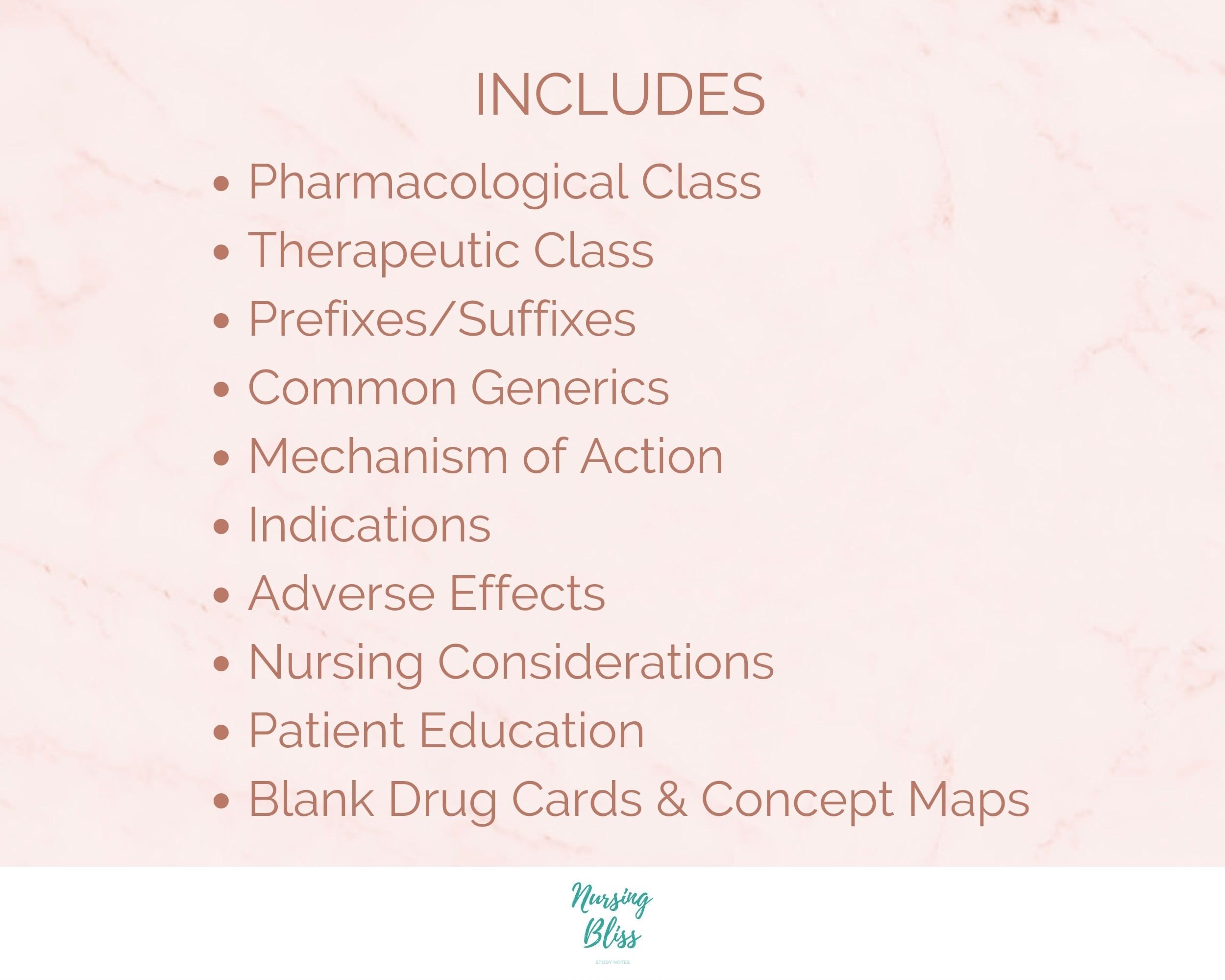 Pharmacology Nursing and Med Surg Bundle Study Guide | Ecgs Ekgs ...