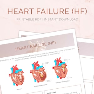 Heart Failure Study Guide | Cardiac System Nursing Study Notes | Med ...