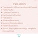 Nursing Pharmacology Cardio Meds Bundle | Nursing Study Guide | 14 Drug ...