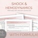Shock Study Guide Nursing Notes Cardiogenic Hypovolemic Septic ...