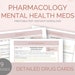 Nursing Pharmacology Mental Health Psychiatric Meds Bundle | Nursing ...