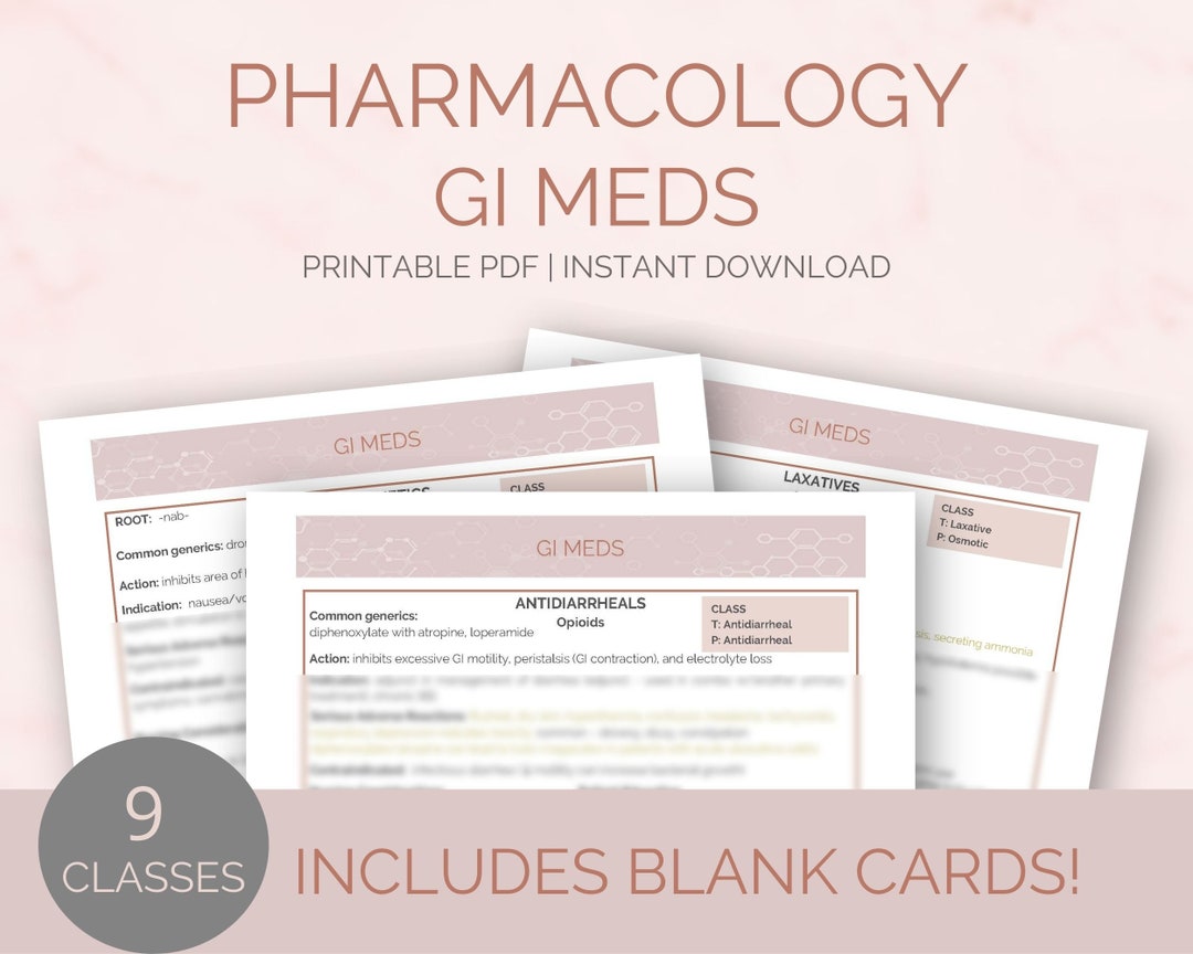 Nursing Pharmacology GI Meds Bundle Nurse Study Guide 9 Drug Classes ...
