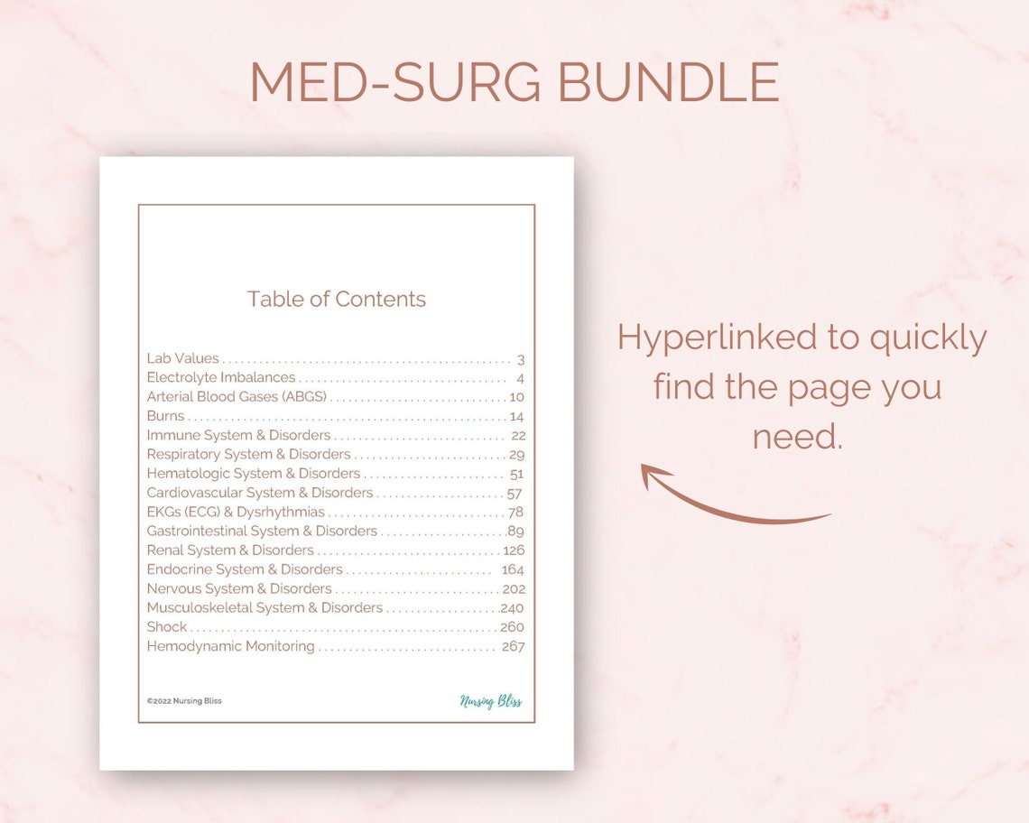 Med Surg Study Guide Bundle Nursing Notes 280 Pages Ekgs - Etsy