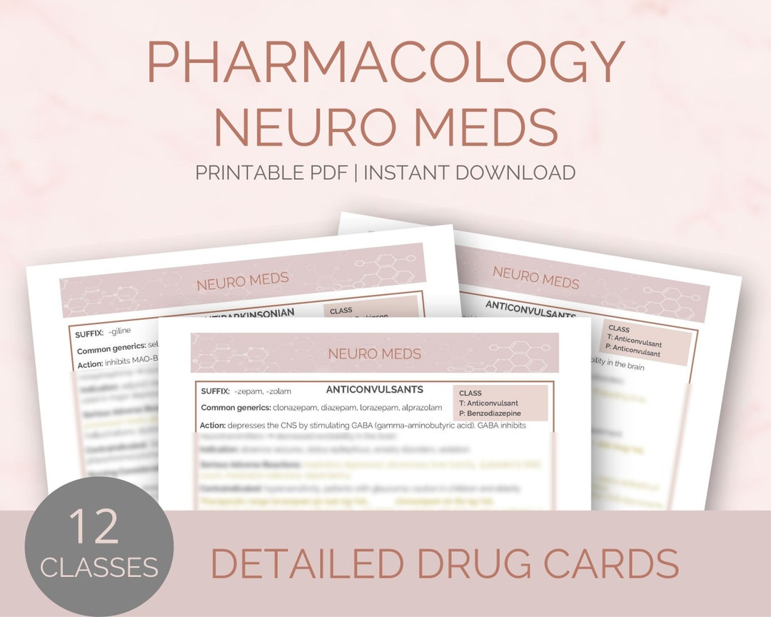 Nursing Pharmacology Neuro Meds Bundle | Nursing Study Guide | 12 Drug ...