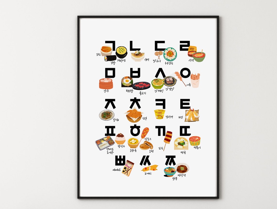 Korean Hangul Chart Print – Consonants With Food Illustrations (digital ...