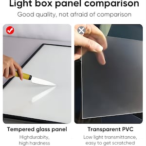 Custom Movie Poster LED Light Box | Light Box Advertising | Photo ...