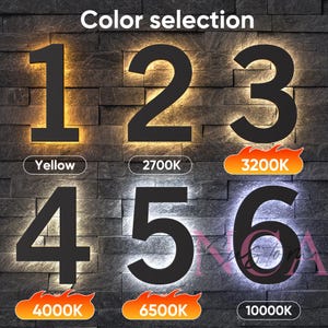 Custom Home Number Sign,house Number Sign, LED Backlit House Numbers ...