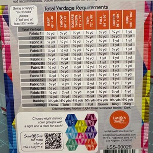 Mood Forever Quilt Pattern by Latifah Saafir Studios - Etsy