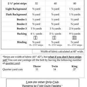 Cozy Strip Club Tube Top Quilt Pattern SRRTUBE - Etsy