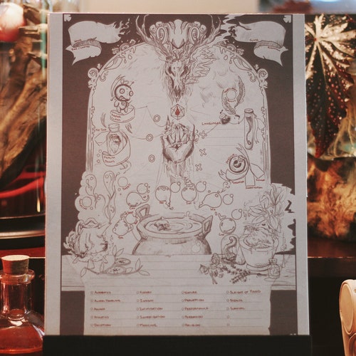 Printable Dungeons and Dragons Moon Themed Character Sheet - Etsy