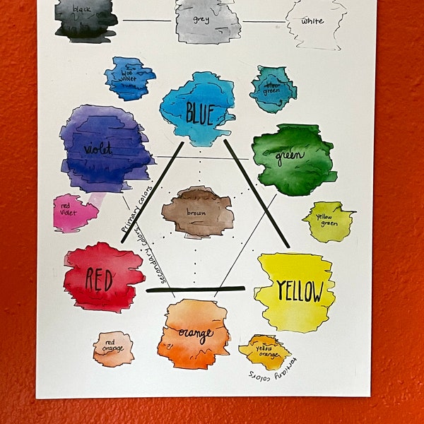 Wall Color Wheel - Etsy