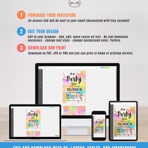 Paint Splatter Birthday Invitation Template, Watercolor Splash ...