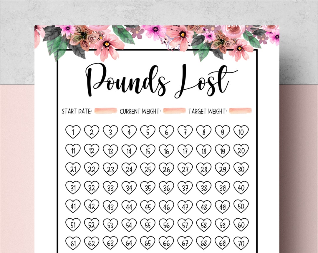 Printable Weight Loss Tracker 120 Lbs / Kg Weight Loss Journal Planner ...