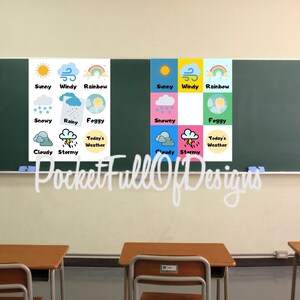 Homeschool Wall Art/ Digital Download/ Weather Prints/ Instant Download ...