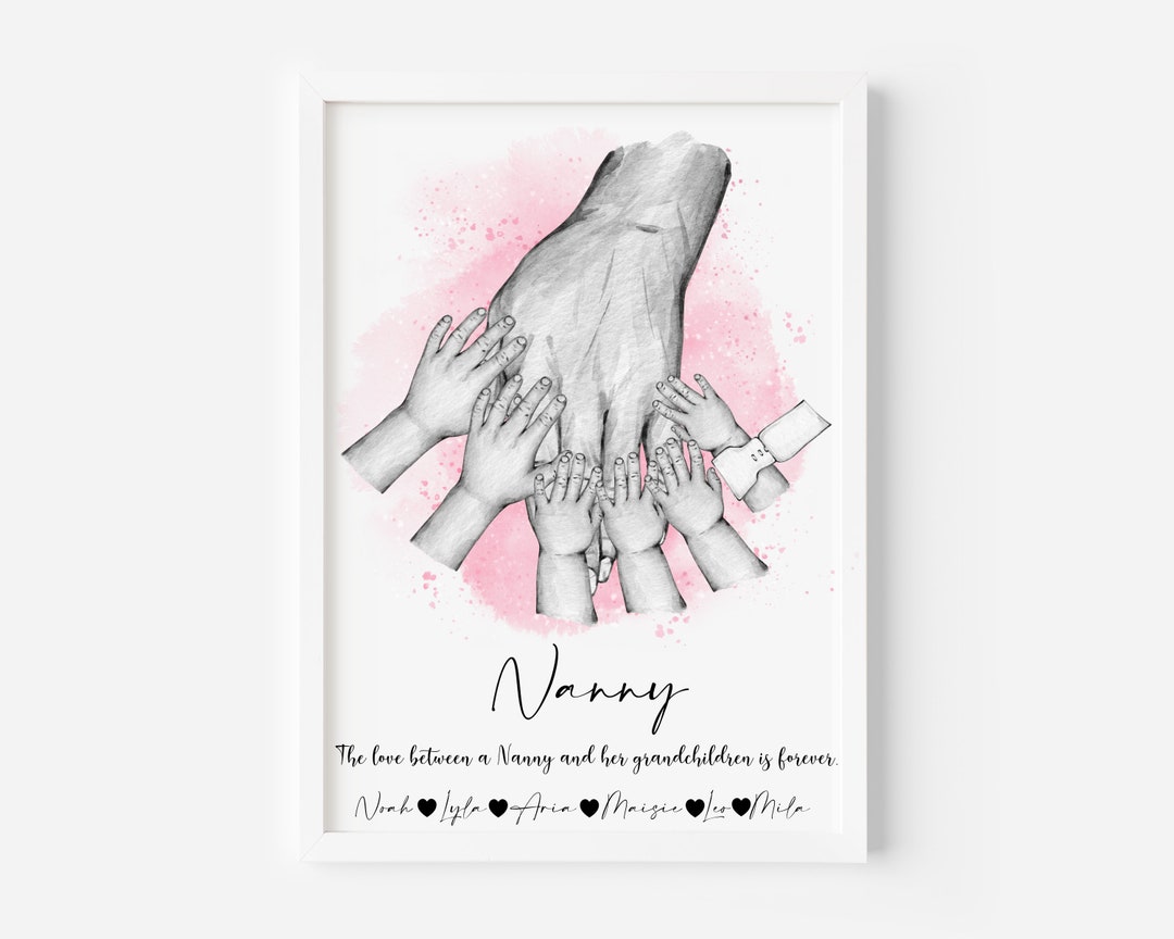 Personalised Nan Print,family Hands Print,nan and Grandchildren Print ...