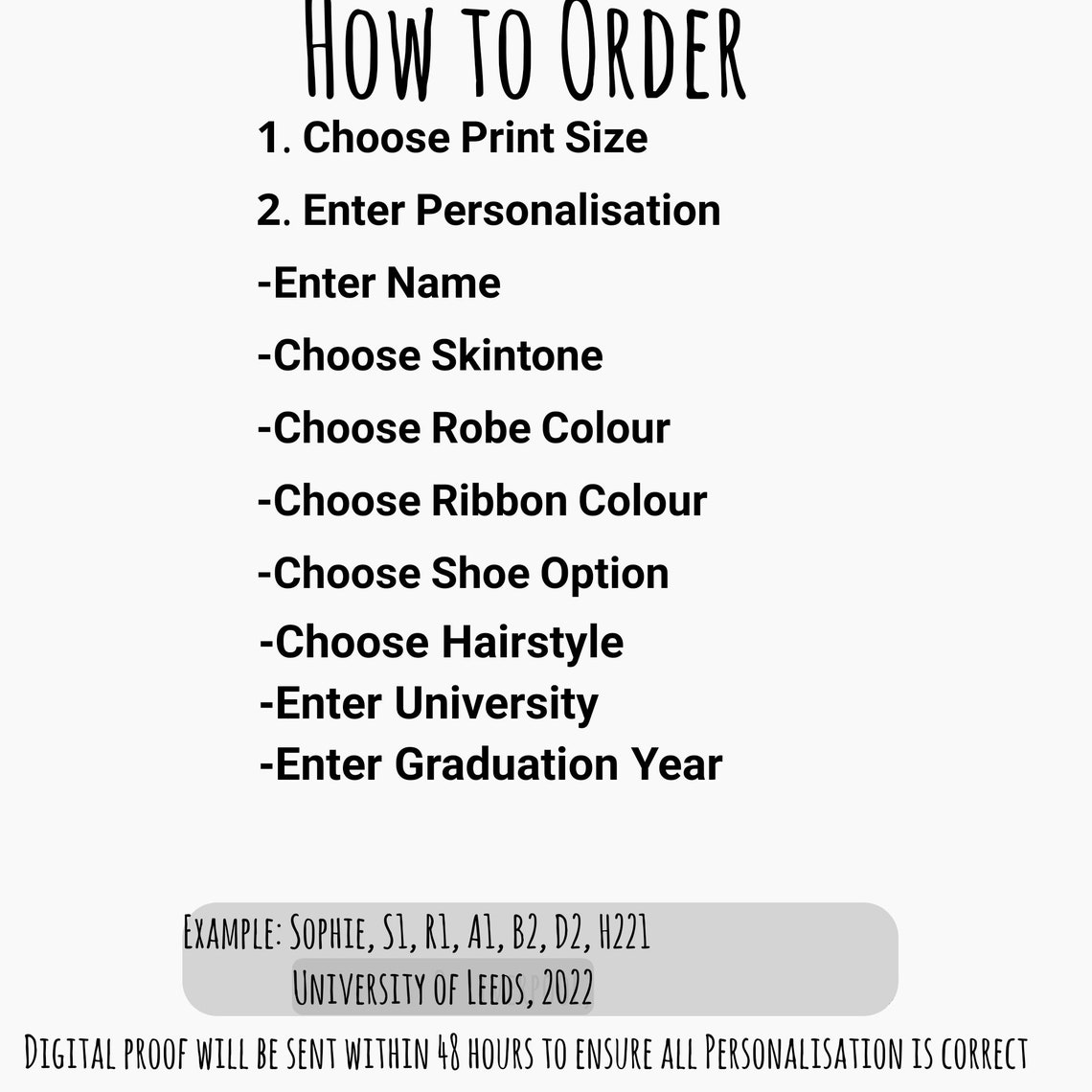 Personalised Graduation Print Graduation Gift University - Etsy