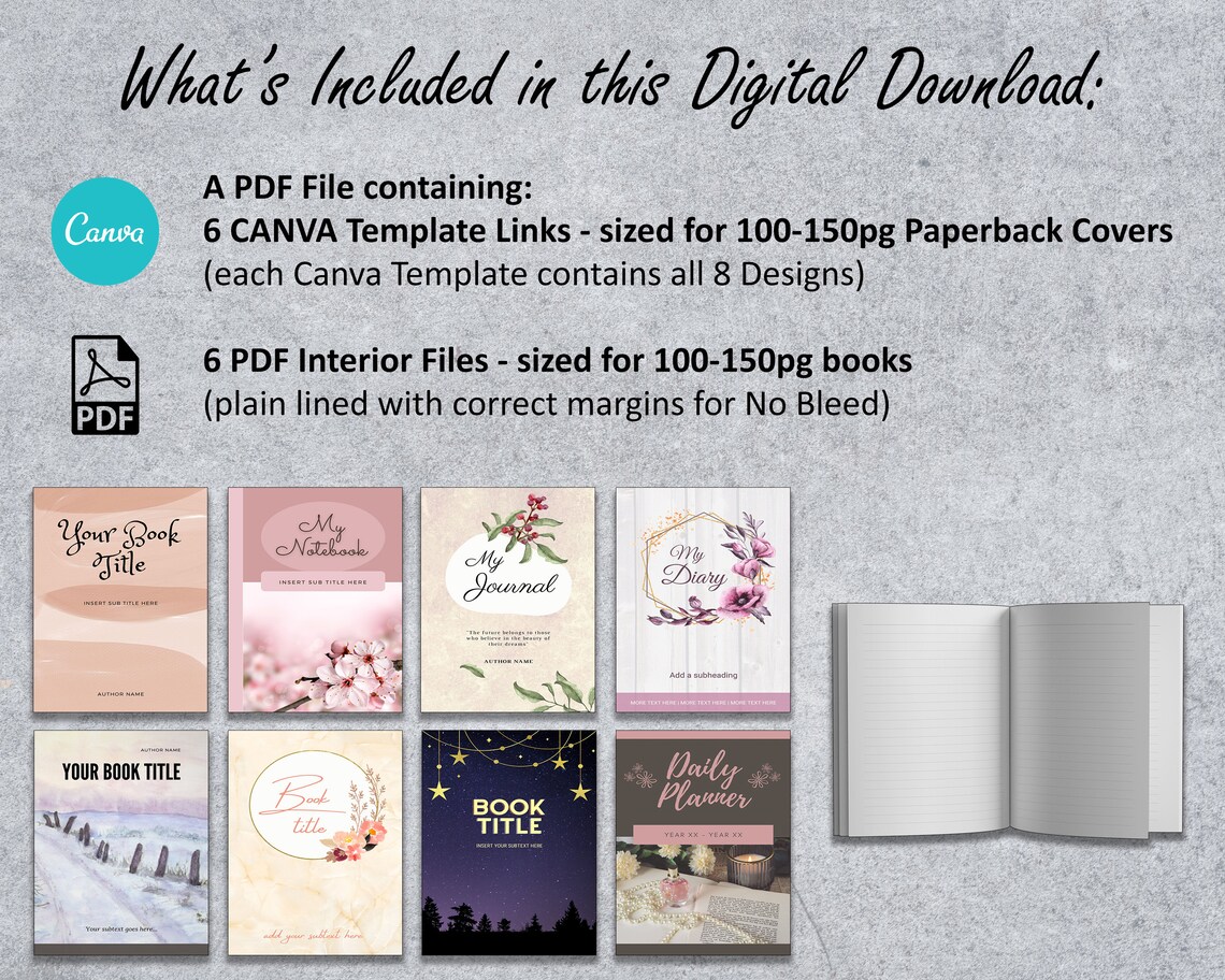 Canva 8.5x11" KDP PAPERBACK Book Cover Templates Editable Bundle Set #1 ...