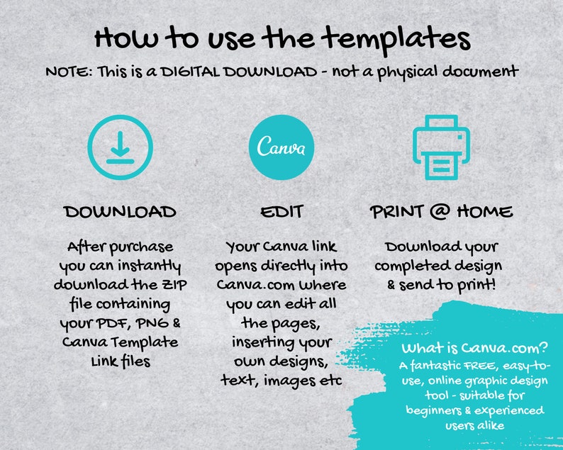 5x7" Portrait CARD Printing CANVA Template Printable | Invitation ...