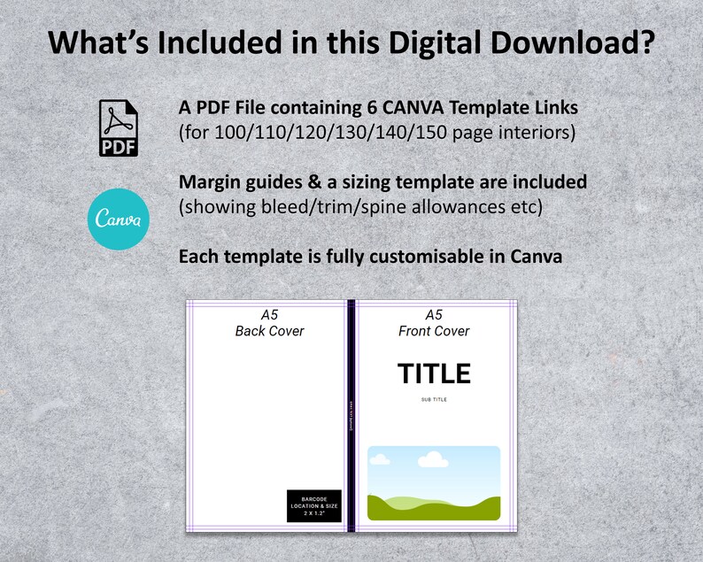 Canva A5 (5.8x8.3") KDP PAPERBACK COVER Templates Editable Bundle Set ...