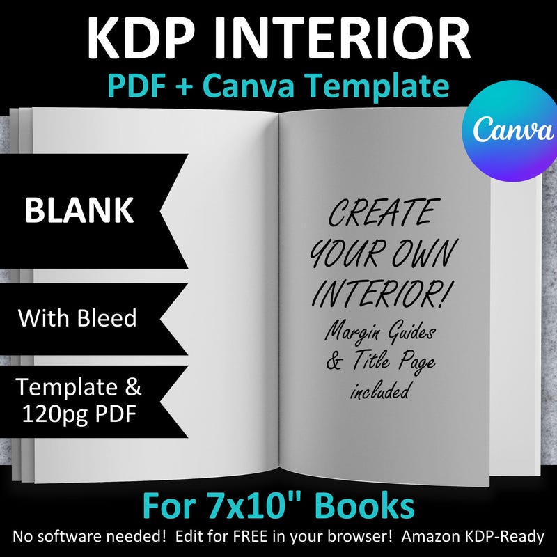 Personalized Journal Interior - Etsy