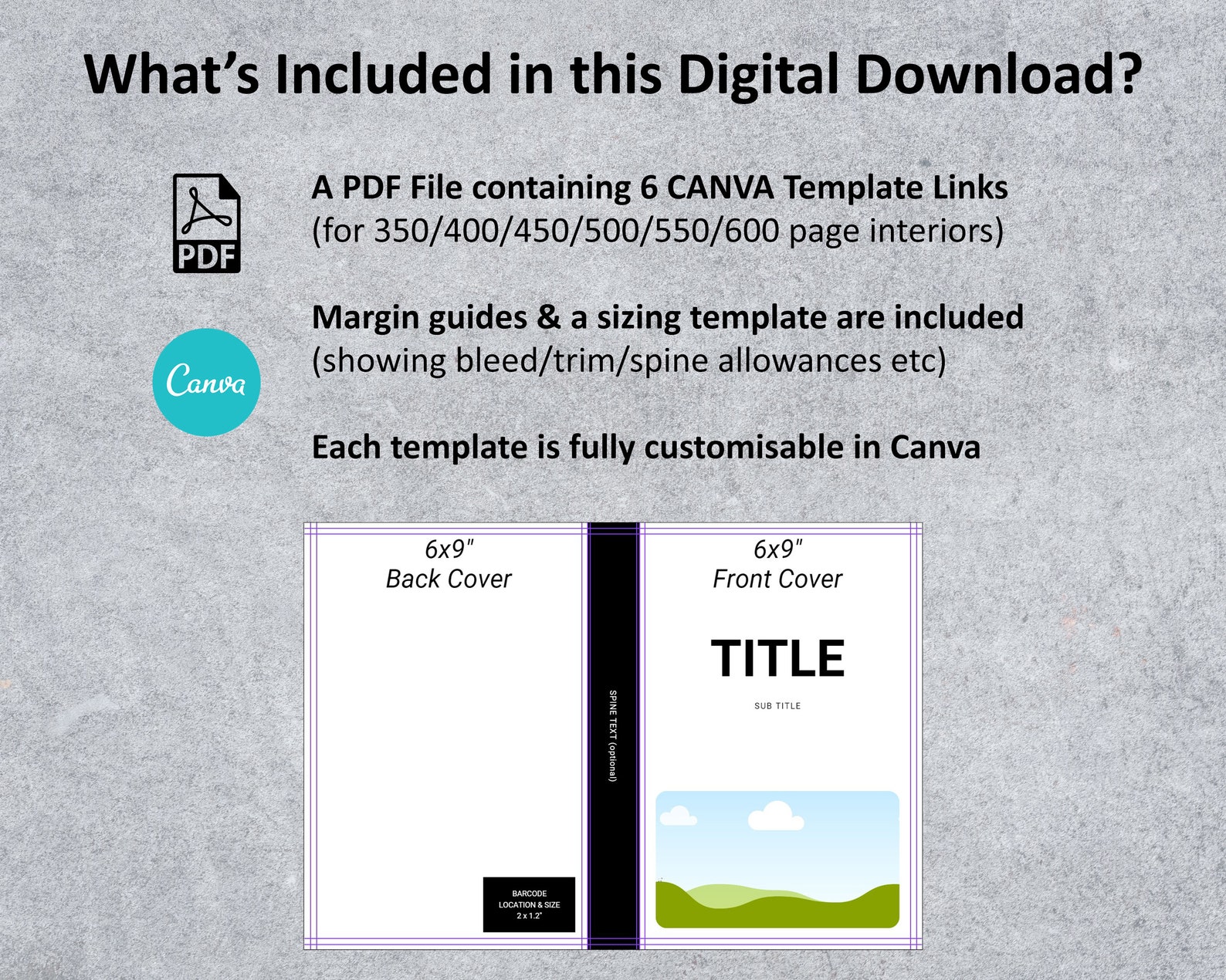 Canva 6x9 KDP PAPERBACK COVER Templates Editable Bundle Set Sized for ...