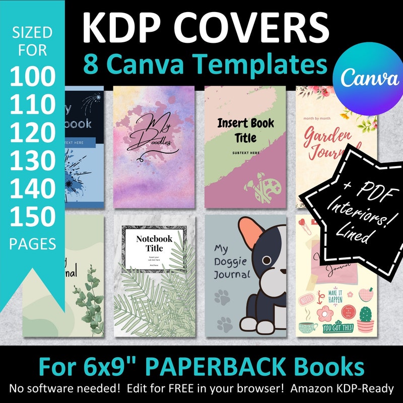 Paperback Book Covers - Etsy UK