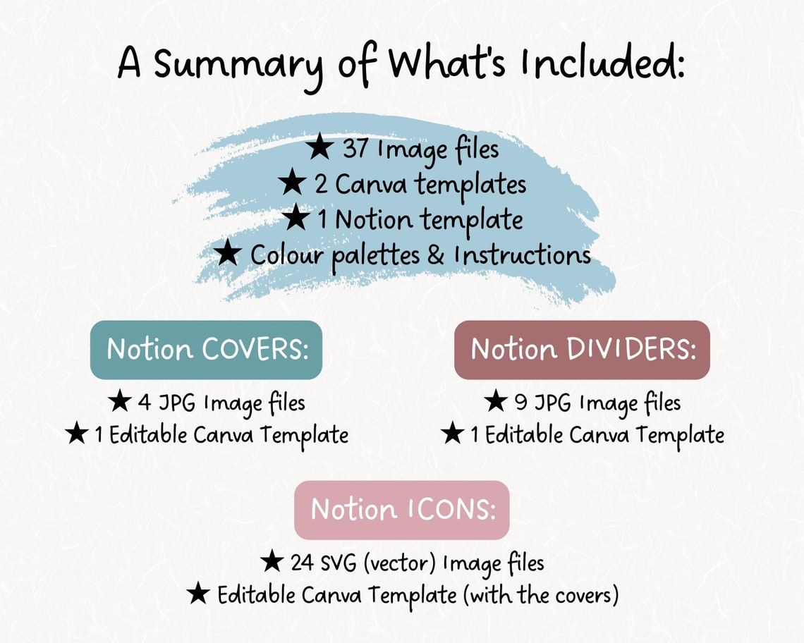 NOTION Student Image Bundle Aesthetic Covers Dividers Icons Doodle ...