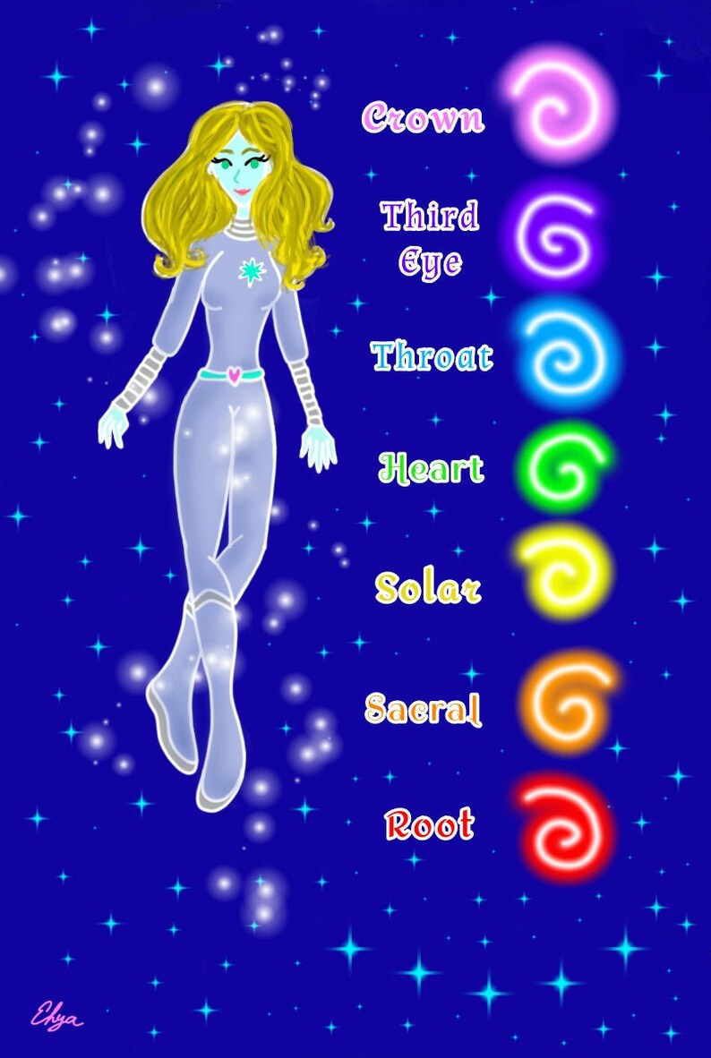Pleiadian Art Print Chakras Activation - Etsy
