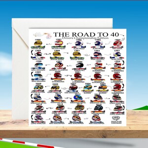 Personalised 40 Years Print Card Road to 40, Keepsake Card, for Him/her ...