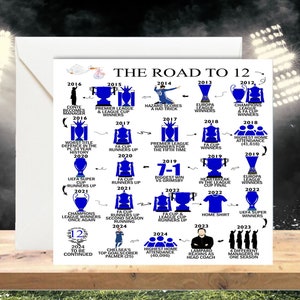 12th Birthday Card Personalised Born in 2012 the Road to 12 Custom ...