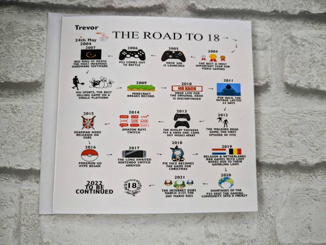 Personalised Road to 18 Years Card 18th Birthday Keepsake - Etsy