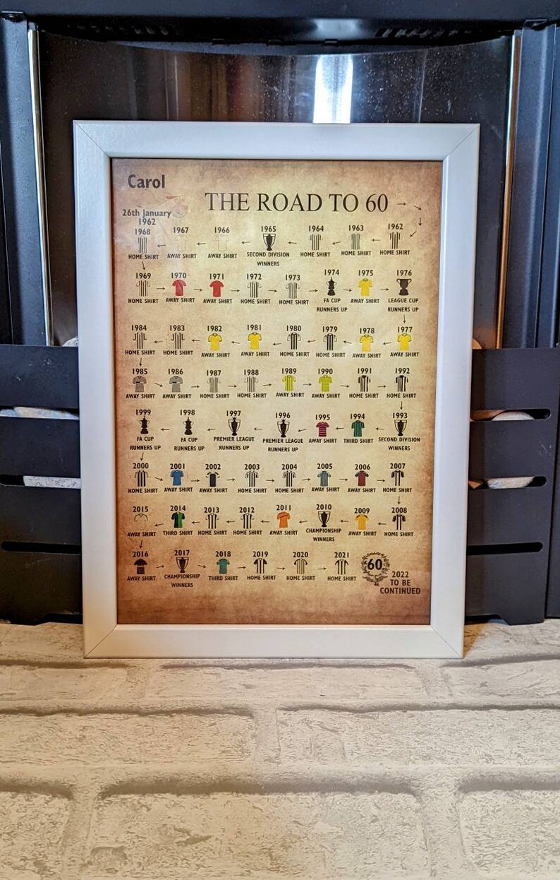 Personalised 60 Birthday Road to 60 Keepsake Gifts for - Etsy UK