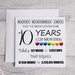 Personalised 7 Years Card - 7th Birthday Keepsake Card - for Him/her ...