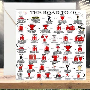 Personalised 40 Years Print Card - Road to 40, Keepsake Card, for Him ...
