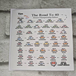 Personalised 40 Years Print Card Road to 40 Keepsake Card - Etsy UK