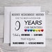 Personalised 7 Years Card - 7th Birthday Keepsake Card - for Him/her ...