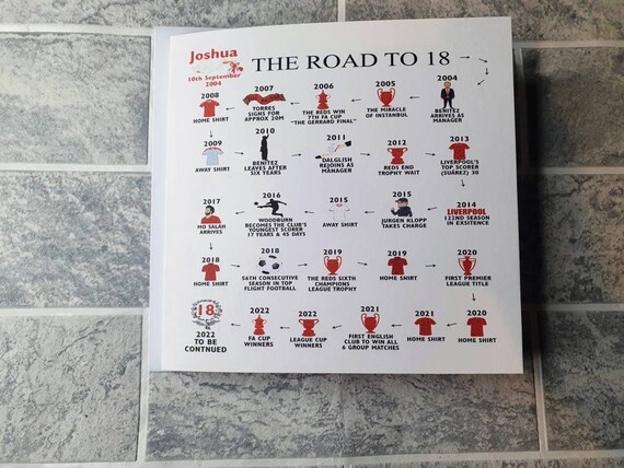 Personalised 18 Years Card 18th Birthday Keepsake Card for - Etsy